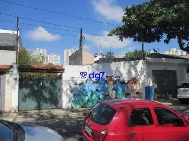 Terreno à venda, 300 m² Jardim Peri Peri São Paulo/SP