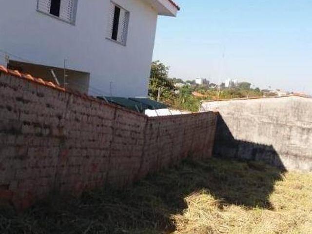 Terreno à venda, 300 m² por R$ 380.000,00 Brasil Itu/SP