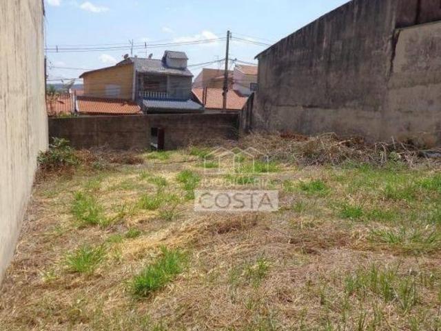Terreno à venda, 300 m² por R$ 424.000 Jardim São Jorge Itu/SP