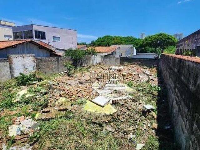 Terreno à venda, 300 m² por R$ 605.000,00 Parque Industrial São José dos Campos/SP
