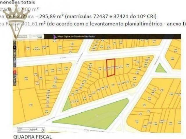 Terreno à venda, 301 m² por R$ 3.500.000 Lapa São Paulo/SP