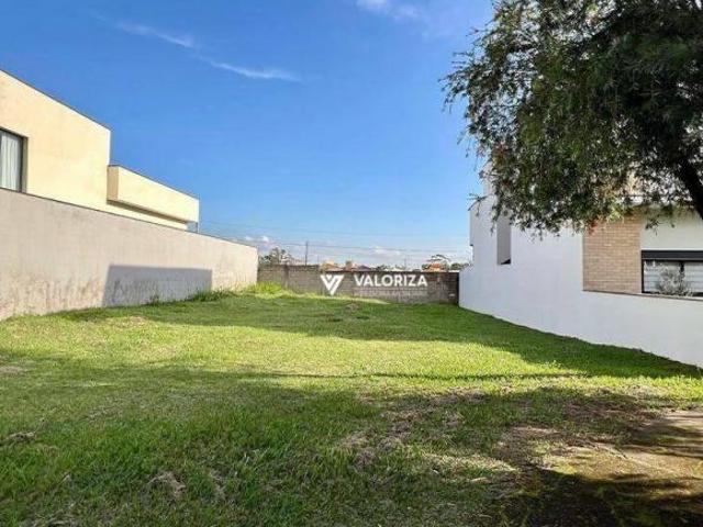 Terreno à venda, 344 m² por R$ 410.000,00 Condomínio Villa Olympia Sorocaba/SP