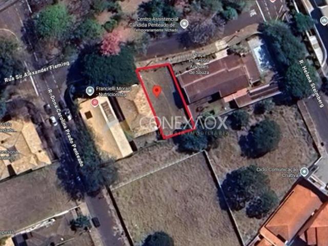 Terreno à Venda – 366 m² – Nova Campinas