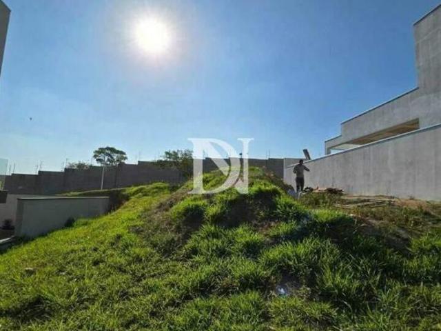 Terreno à venda, 360 m² Condomínio Reserva Saint Paul Itu/SP