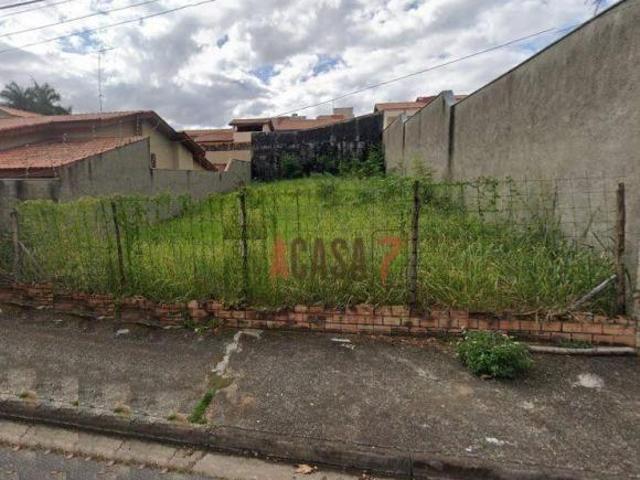 Terreno à venda, 360 m² Jardim Pagliato Sorocaba/SP
