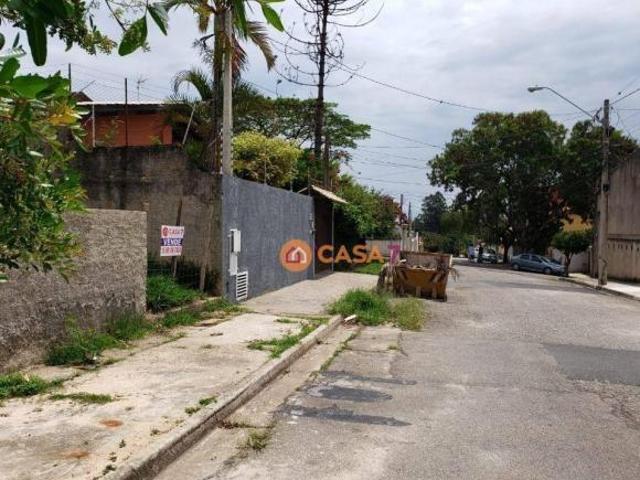 Terreno à venda, 360 m² Jardim Simus Sorocaba/SP
