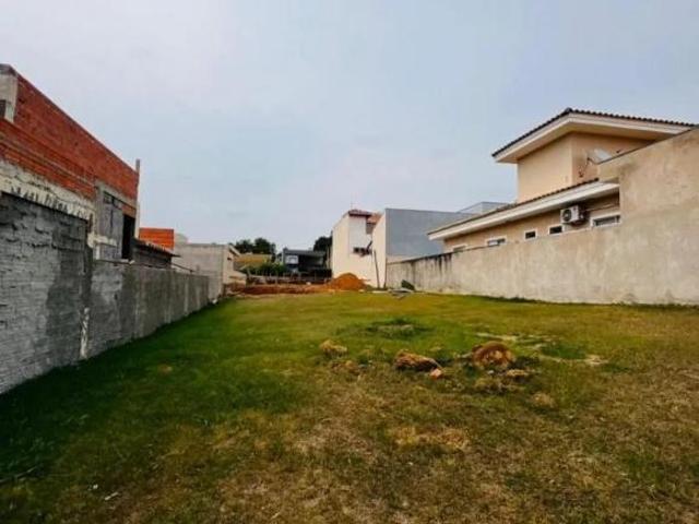 Terreno à venda, 360 m² por R$ 350.000,00 Condomínio Vila Verona Sorocaba/SP