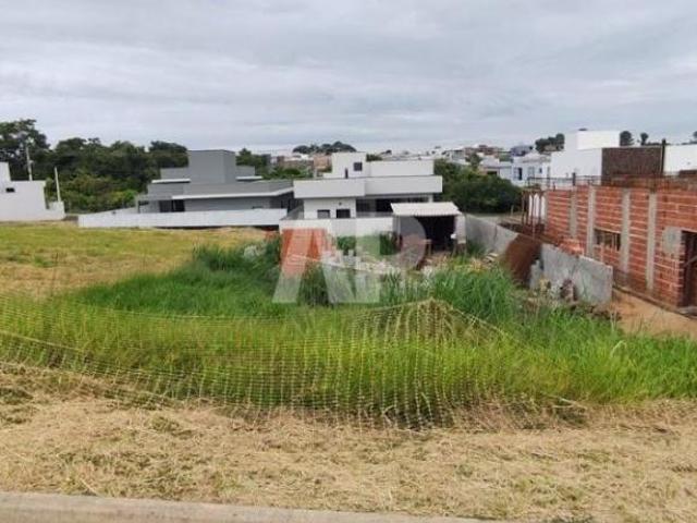 Terreno à venda, 360 m² por R$ 400.000,00 Condomínio Reserva Saint Paul Itu/SP