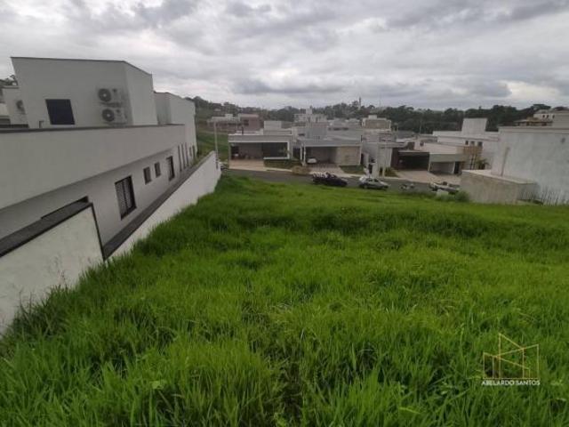 Terreno à venda, 360 m² por R$ 470.000,00 Condomínio Reserva Saint Paul Itu/SP