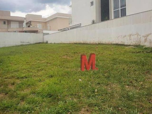 Terreno à venda, 360 m² por R$ 670.000,00 Condomínio Mont Blanc Sorocaba/SP