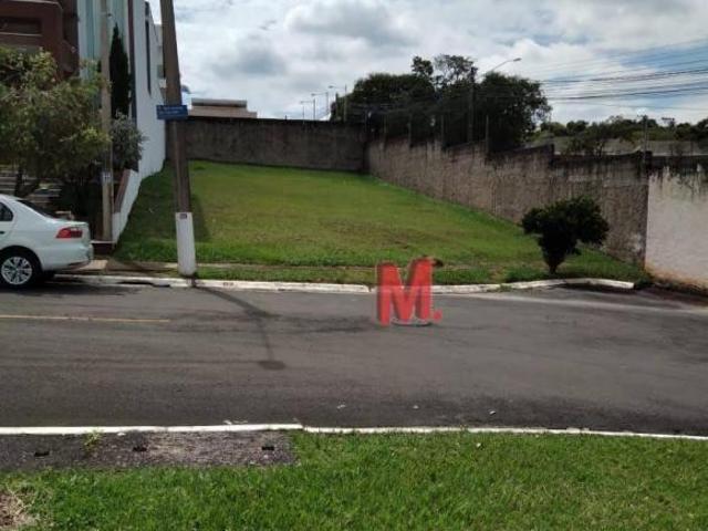 Terreno à venda, 370 m² por R$ 435.000,00 Condomínio Portal da Primavera Sorocaba/SP