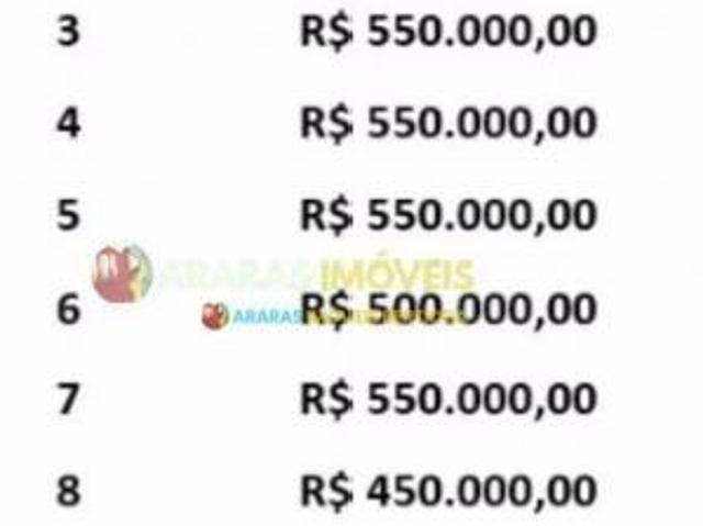 Terreno à venda, 370 m² por R$ 450.000,00 Residencial Village Serrano São Bento do Sapucaí/SP