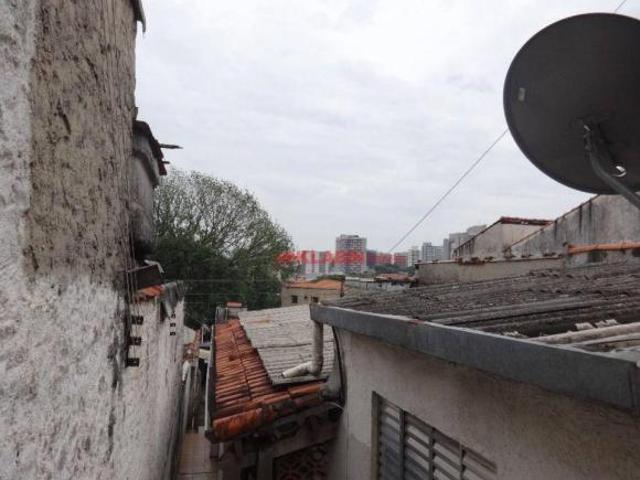 Terreno à venda, 385 m² por R$ 1.060.000,00 Vila Guarani Zona Sul São Paulo/SP
