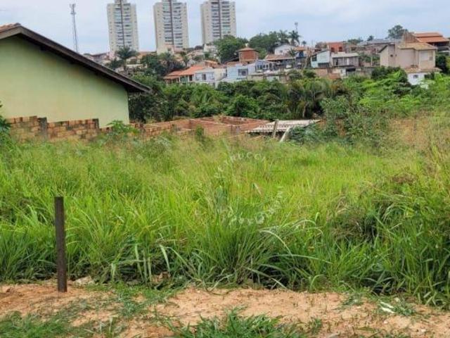 Terreno à venda, 383 m² Parque dos Pomares Campinas/SP
