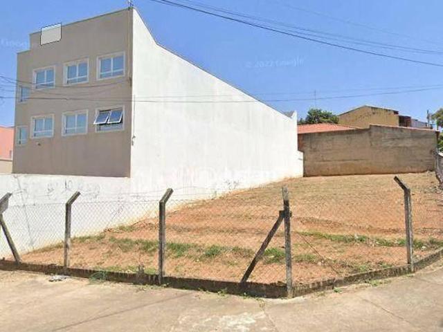 Terreno à venda, 399 m² por R$ 1.060.000,00 Jardim São Francisco Indaiatuba/SP