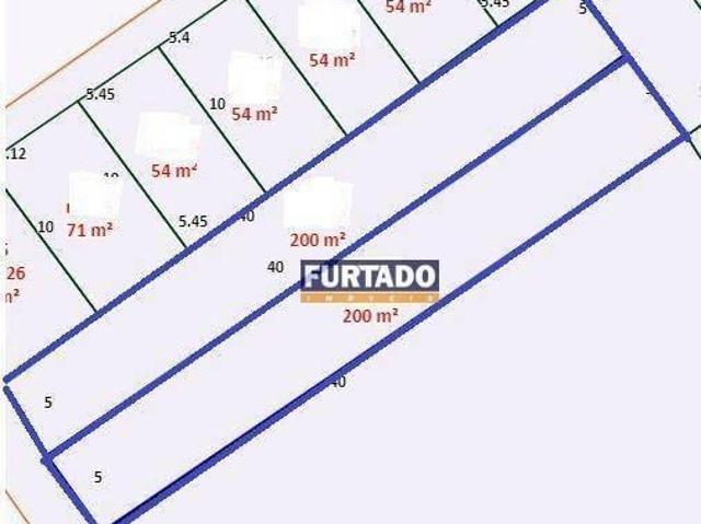 Terreno à venda, 400 m² Jardim Bela Vista Santo André/SP