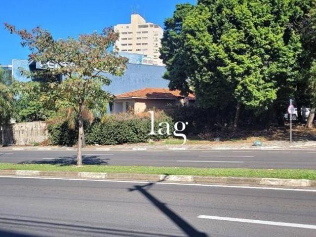 Terreno à venda, 402 m² Centro Sorocaba/SP