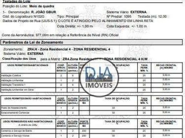 Terreno à venda, 440 m² por R$ 550.000,00 Santa Cândida Curitiba/PR