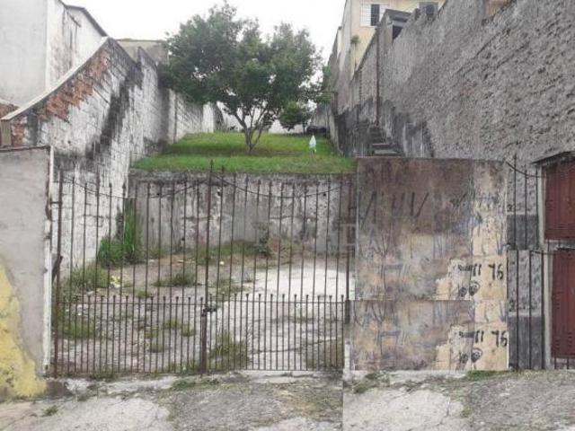 Terreno à venda, 450 m² por R$ 700.000,00 Vila Matilde São Paulo/SP