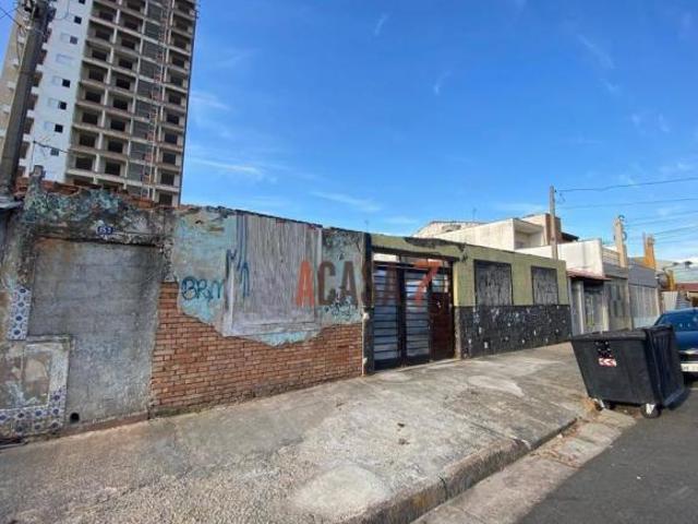 Terreno à venda, 450 m² Vila Hortência Sorocaba/SP