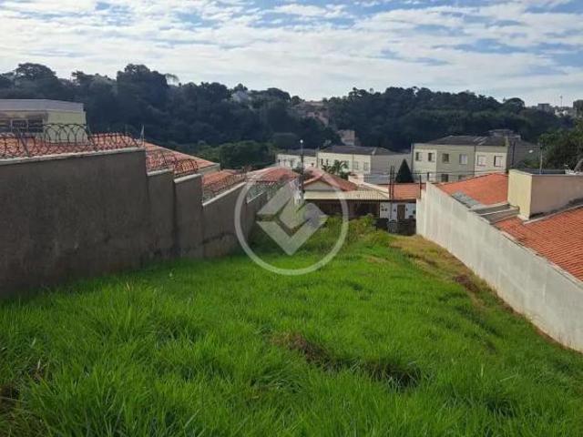 Terreno à Venda – 480 m² – Ponte São João – Jundiaí/SP