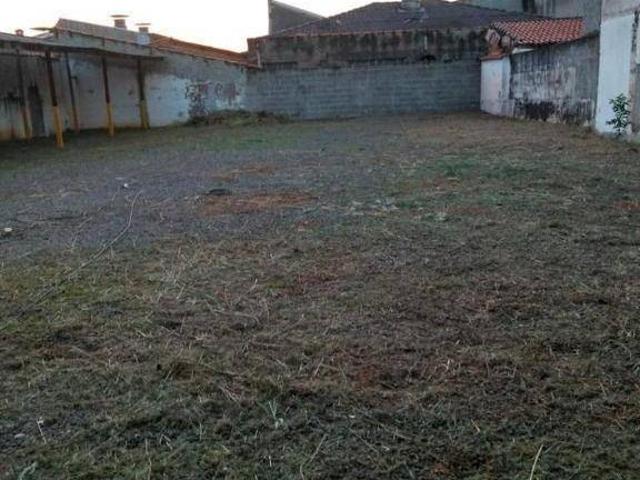 Terreno à venda, 500 m² por R$ 650.000,00 Centro Salto/SP