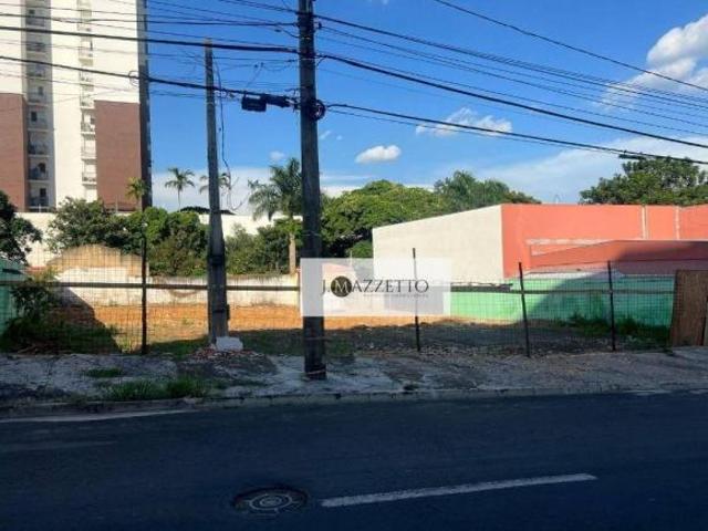 Terreno à venda, 572 m² por R$ 1.430.000,00 Jardim Renata Indaiatuba/SP