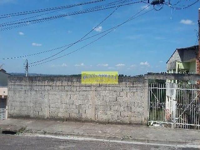 Terreno à venda 573M², JARDIM SANTA GERTRUDES, JUNDIAÍ SP