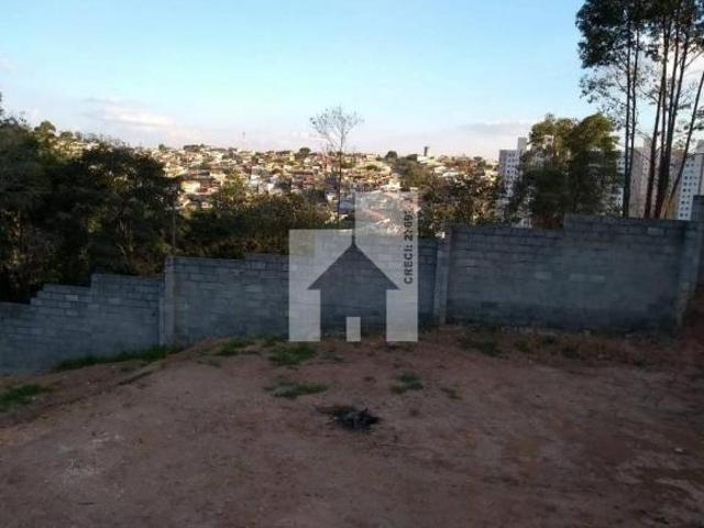 Terreno à venda, 651 m² Jardim das Carpas Jundiaí/SP