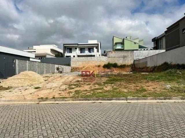 Terreno à venda, 700 m² por R$ 1.100.000 Urbanova São José dos Campos/SP