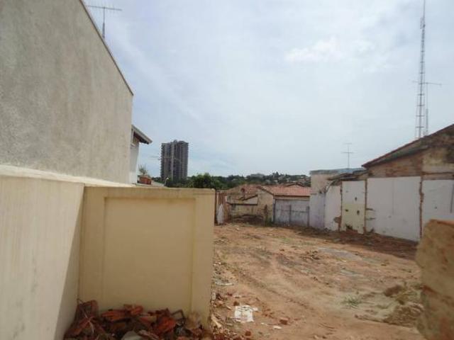 Terreno à venda, 710 m² por R$ 900.000,00 Centro Itu/SP