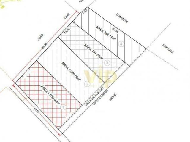 Terreno à venda, 800 m² por R$ 98.000 Afonsos Pouso Alegre/Minas Gerais