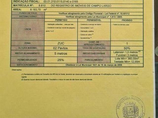 Terreno à venda, 8193 m² por R$ 2.900.000,00 Ferraria Campo Largo/PR