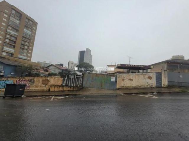 Terreno á venda, 823,98 m2 Jardim Vergueiro, Sorocaba
