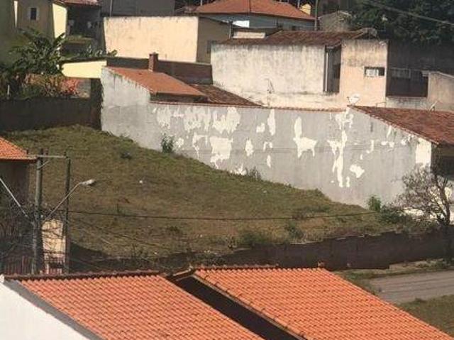 Terreno à venda, 960 m² por R$ 1.100.000,00 Cidade Jardim Sorocaba/SP