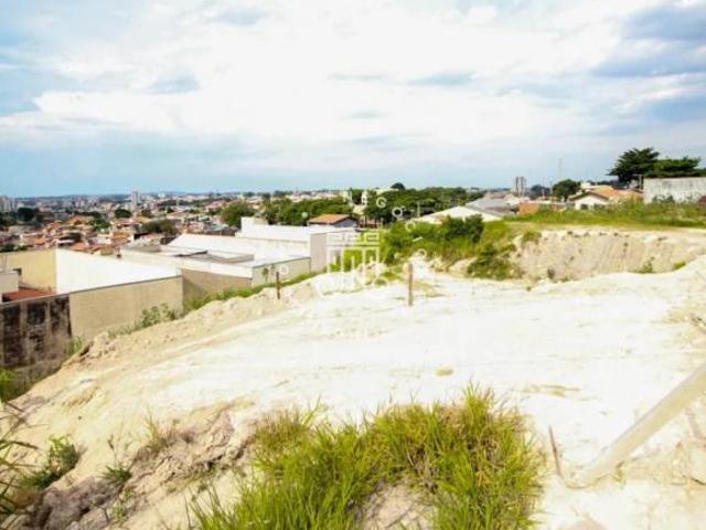 TERRENO À VENDA COM 250 M² LOCALIZADO BAIRRO JARDIM PALERMO EM JUNDIAÍ SP