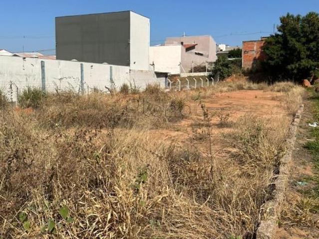 Terreno à venda com 581.67 m² no Jardim Regina, Indaiatuba