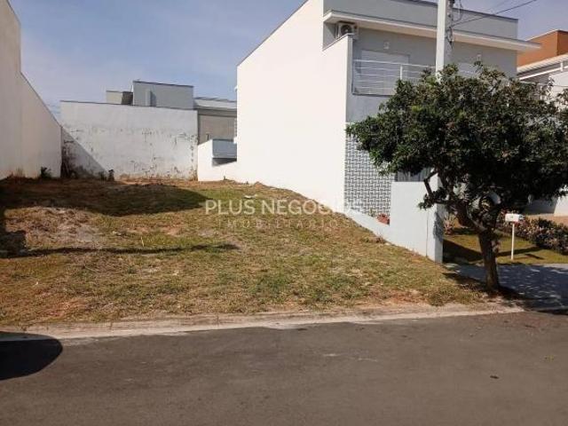 Terreno à venda conceituado condomínio Residencial Villagio Milano, Wanel Ville, Sorocaba, SP