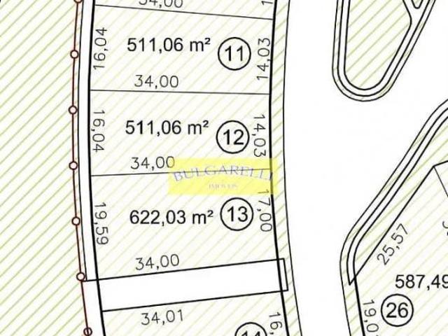 Terreno à venda Cond Fechado alto padrão Alphaville Jundiai com Completa area Lazer e Ótima localiza