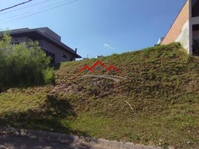 Terreno a venda condomínio Terras de Jundiaí Vale Azul