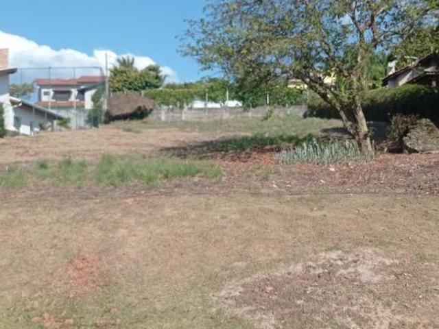 TERRENO A VENDA – CONDOMINIO VILLAGE AGUAS DE SANTA ELISA – ITUPEVA/SP