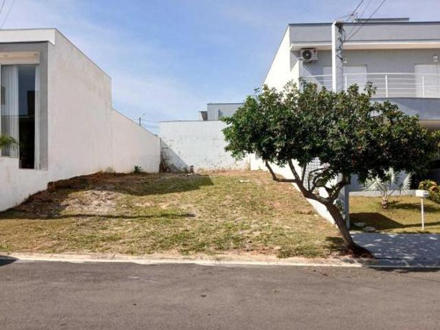 Terreno a venda Condomínio Villagio Milano Sorocaba Zona Oeste