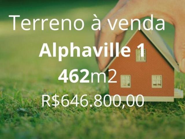 Terreno à venda Condomínio Alphaville 1 Uberlândia/MG