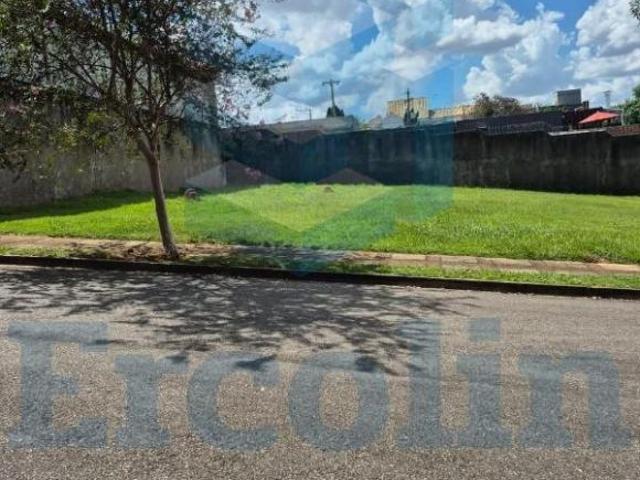 TERRENO À VENDA CONDOMÍNIO MILLENIUM CAMPOLIM EM SOROCABA SP