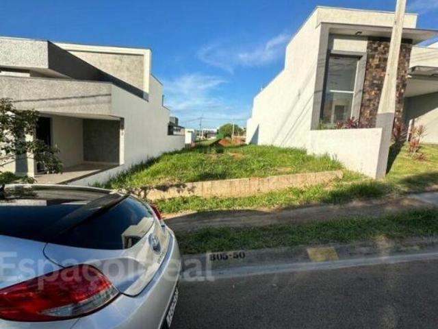 ? TERRENO À VENDA ? CONDOMÍNIO RESERVA IPANEMA | SOROCABA/SP