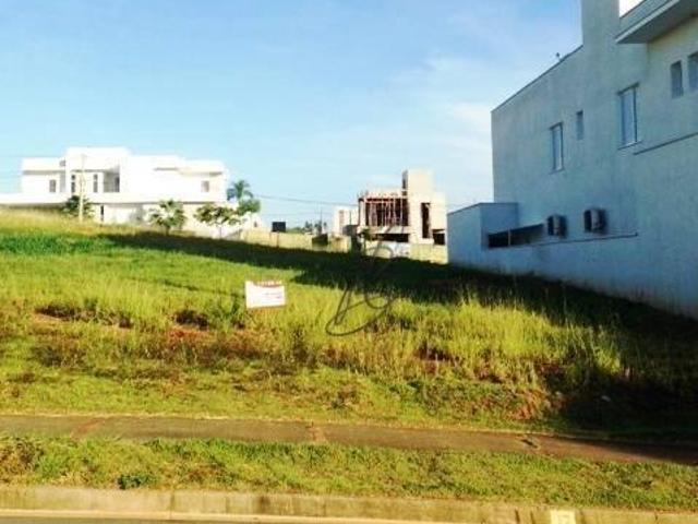 Terreno à venda Condomínio Residencial Giverny Sorocaba/SP