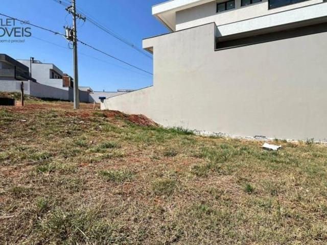 Terreno à Venda – Condomínio Santorini | Paulínia