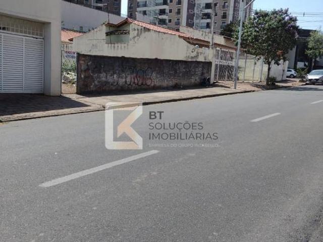 Terreno à venda, Centro, Indaiatuba, SP