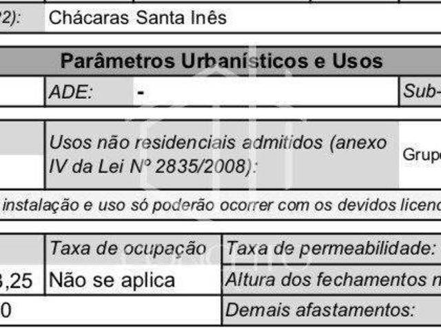 Terreno à venda Chácaras Santa Inês São Benedito