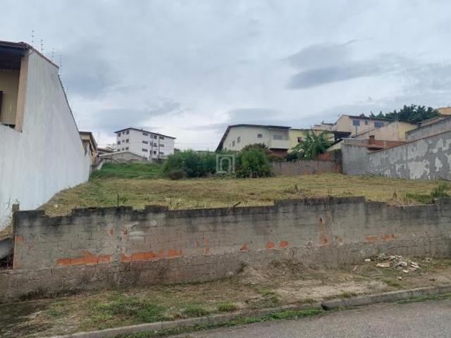 TERRENO À VENDA CIDADE JARDIM SOROCABA